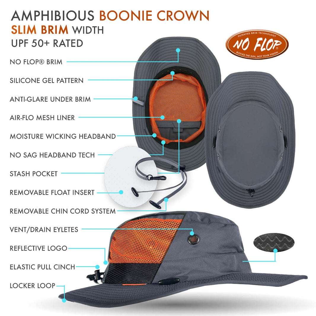 Shelta High Performance Sun Hats – Sheltahats