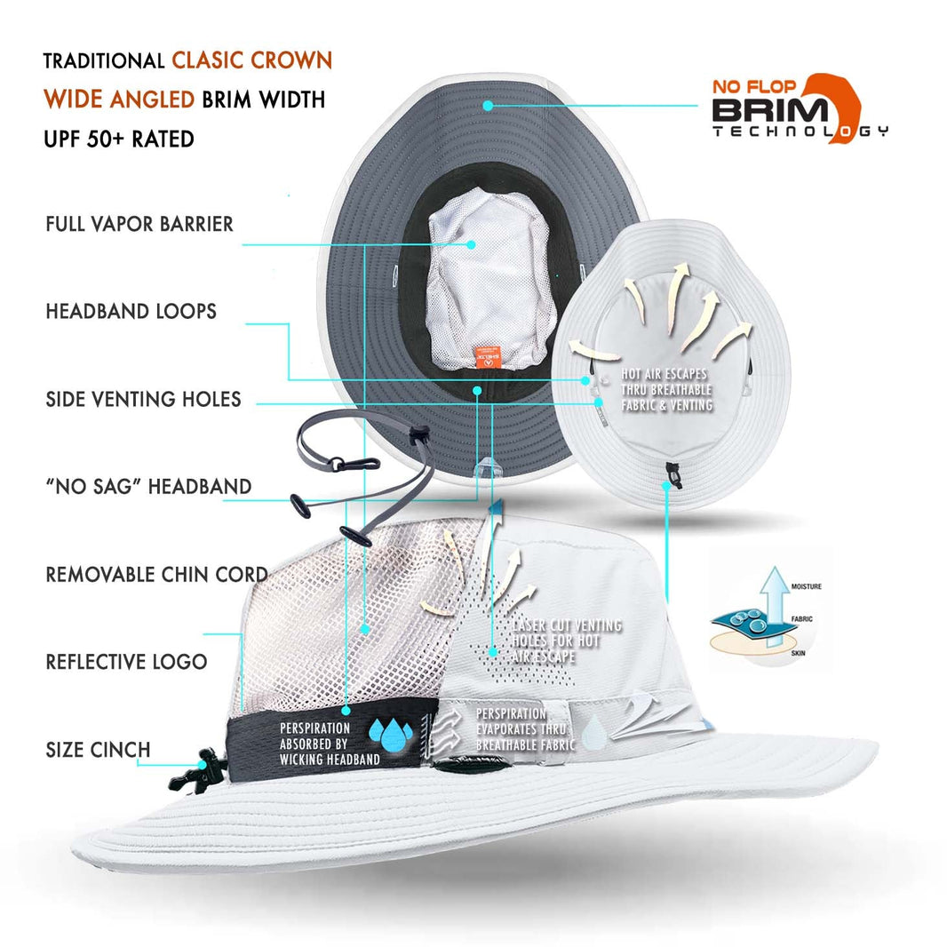 Shelta High Performance Sun Hats – Sheltahats