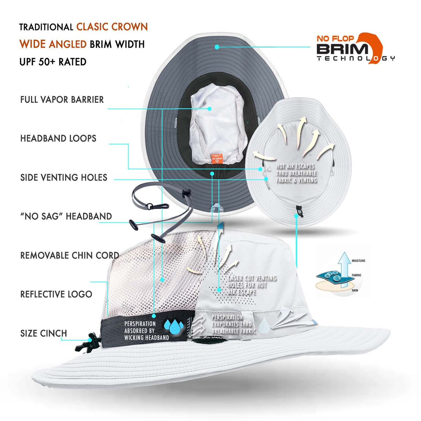 The Condor Performance Sun Hat – Sheltahats