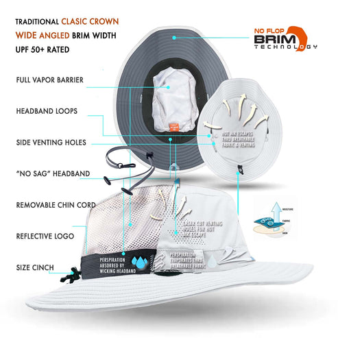 The Condor Performance Sun Hat – Sheltahats