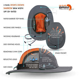 The Raptor V2 Performance Sun Hat – Sheltahats